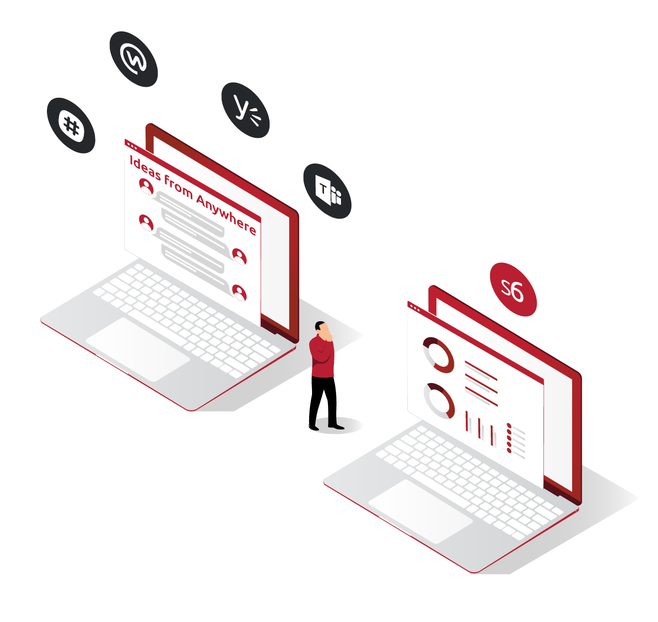 Innovation Management Software, Tools & Platform | Sideways 6